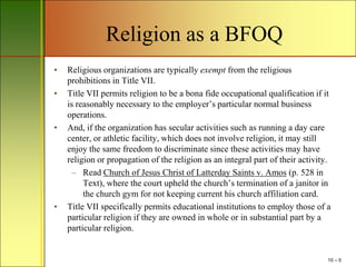 MM411 Chapter 10 Religious Discrimination Power Point Outline | PPTX