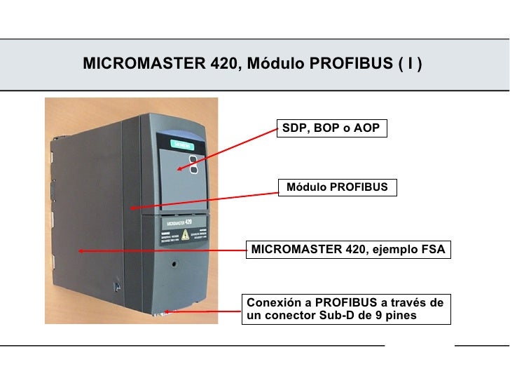 Siemens Micromaster 420 Drive SIEMENS Micromaster 420