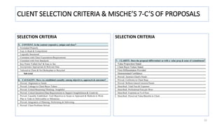 MM557- SOURCES OF CONSULTING WORK, PROPOSALS & THE CLIENT SELECTION ...