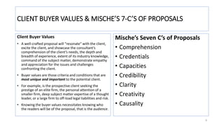 MM557- SOURCES OF CONSULTING WORK, PROPOSALS & THE CLIENT SELECTION ...