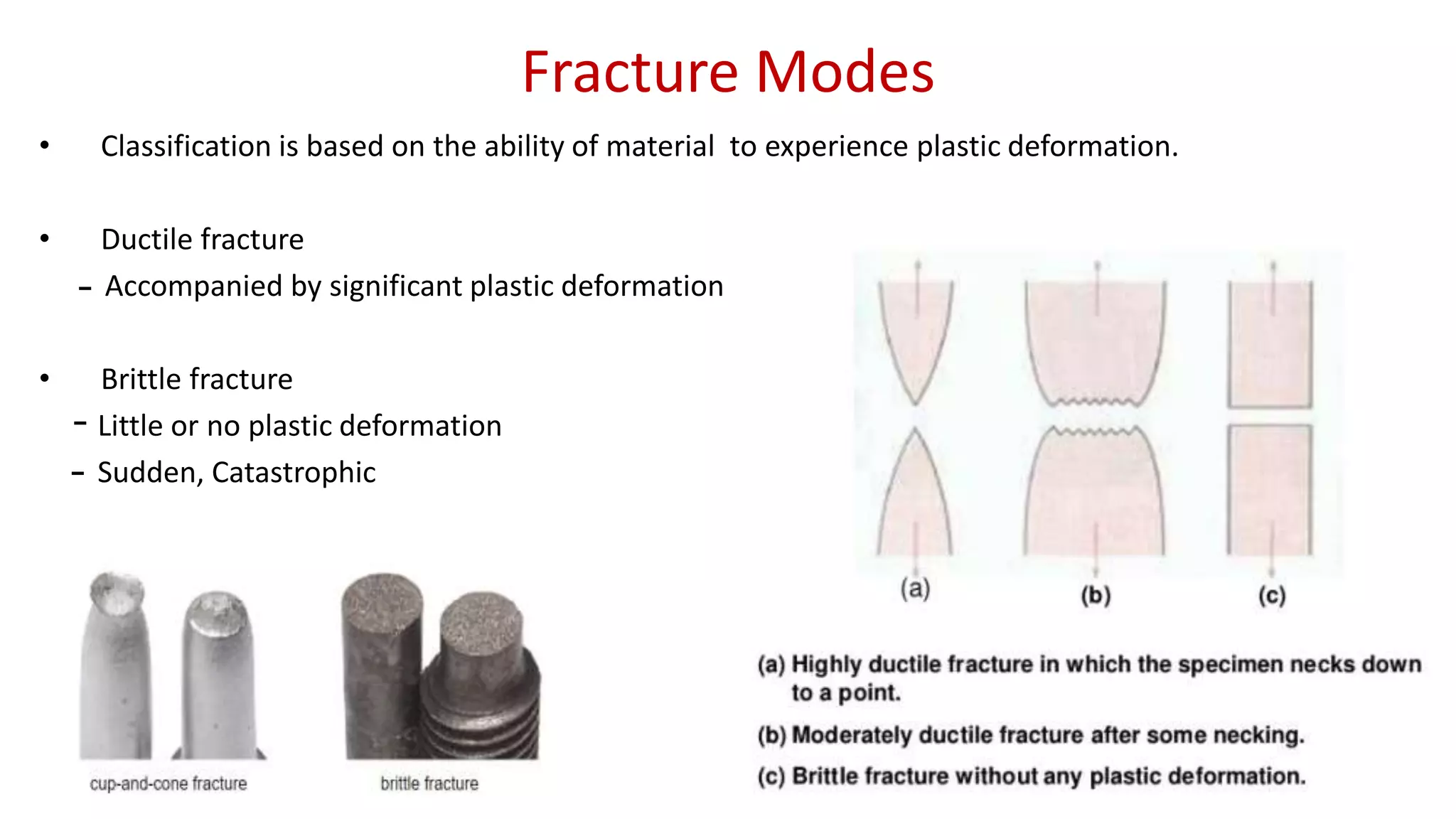 FRACTURE MECHANICS PRESENTATION | PPTX