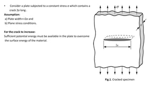 FRACTURE MECHANICS PRESENTATION | PPTX