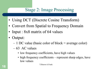 Image compression techniques and its applications | PPT