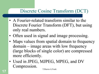 Image compression techniques and its applications | PPT