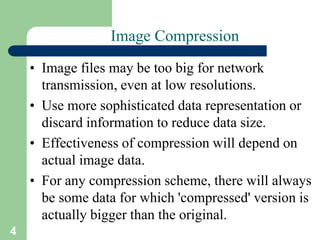 Image compression techniques and its applications | PPT