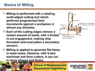 Mm9501 milling tutorial | PPT