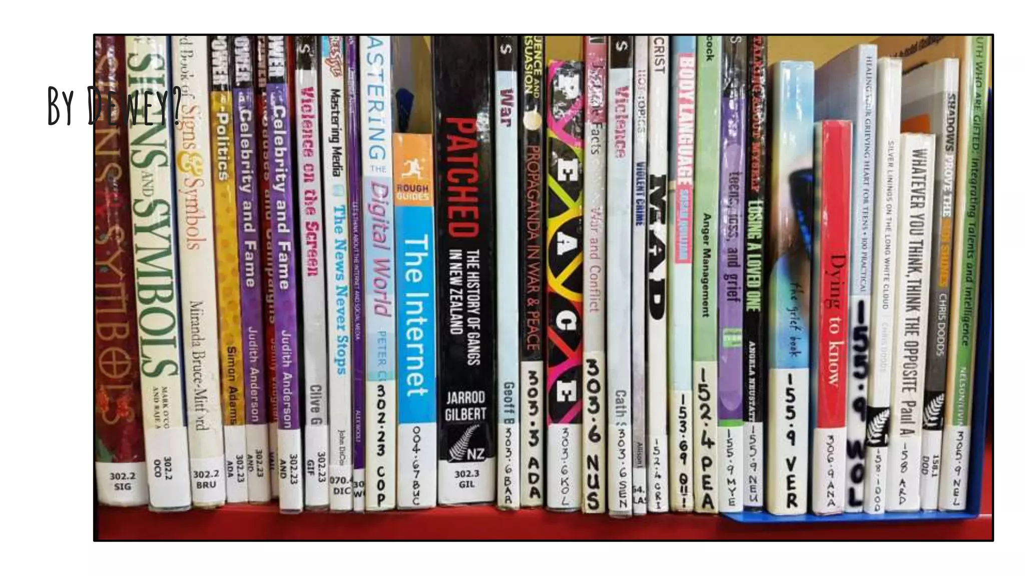 Shaking Dewey Down: Creating a Student-centred School Library by ...