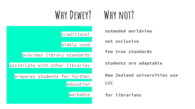 Shaking Dewey Down: Creating a Student-centred School Library by ...