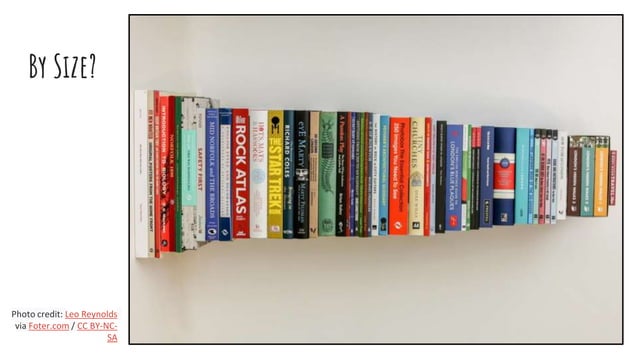 Shaking Dewey Down: Creating a Student-centred School Library by ...