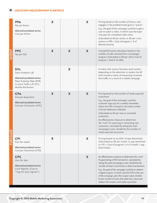 Mma location-terminology guide final | PDF