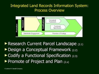 MMA: Maine Integrated Land Records System | PPT