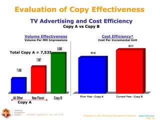 MMA-MM-Overview (1).ppt