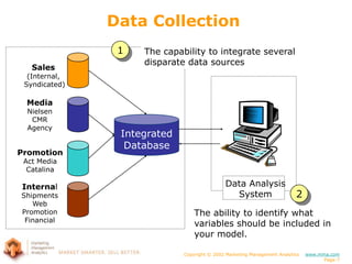 MMA-MM-Overview (1).ppt