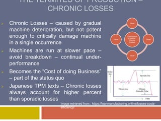 Phenomenon & Mechanism Analysis | PPTX