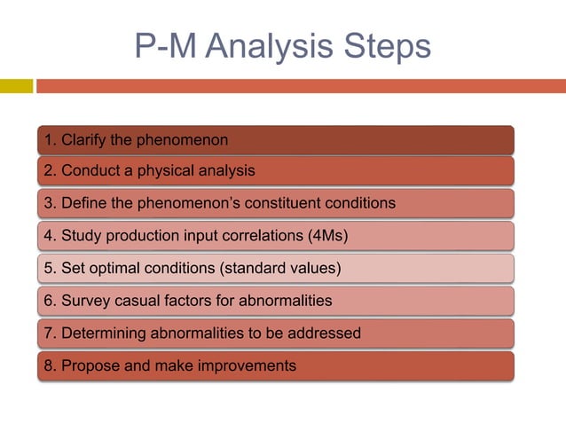 Phenomenon & Mechanism Analysis | PPTX