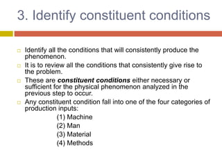 Phenomenon & Mechanism Analysis | PPTX