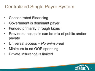 Single Payer Health Care Systems | PPT