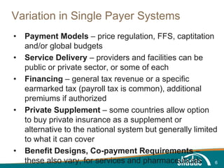 Single Payer Health Care Systems | PPT
