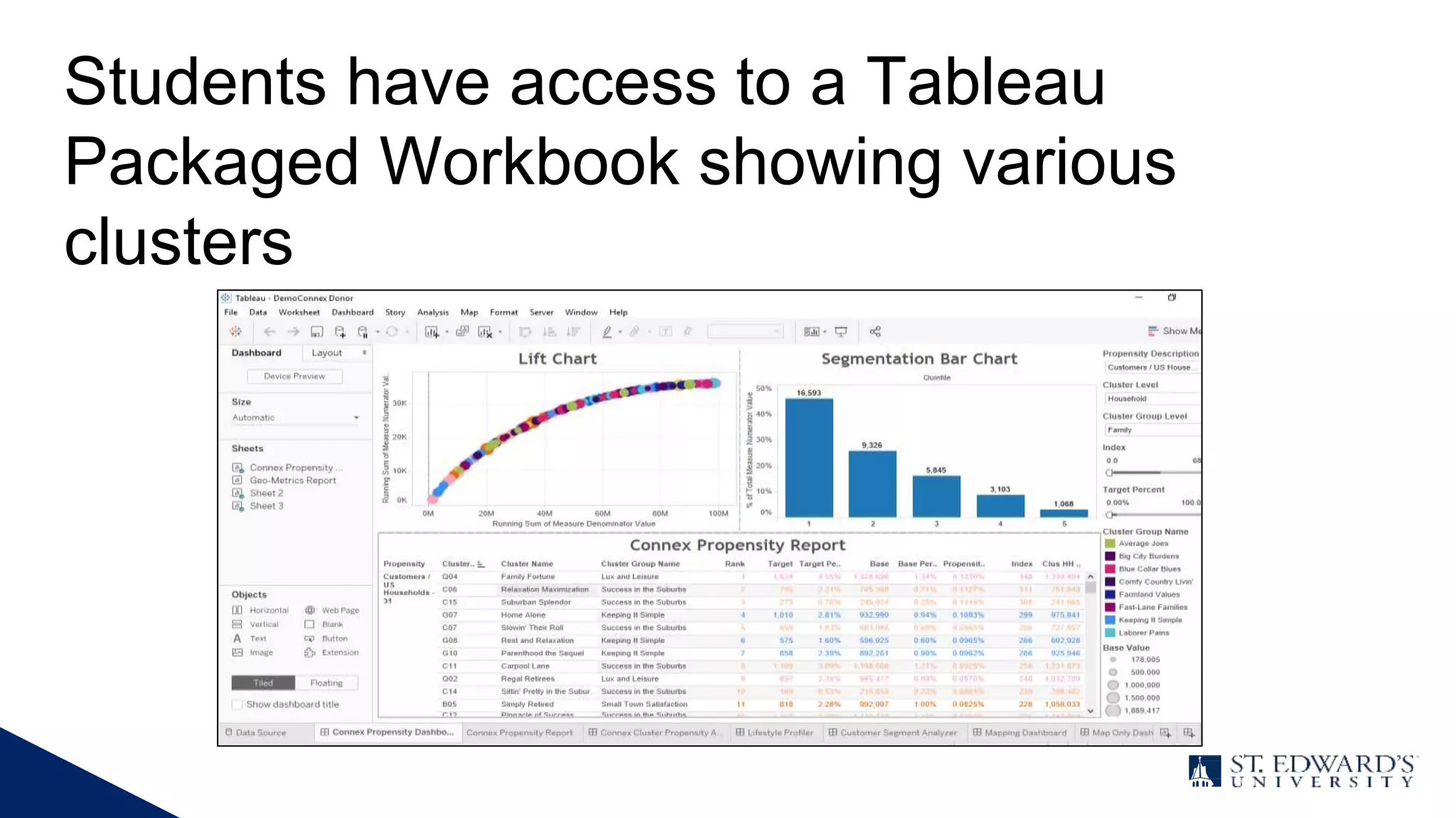 Teaching Data Visualization with Tableau | PPT