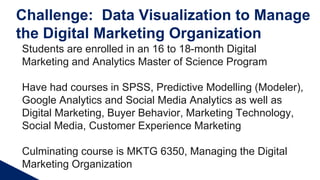 Teaching Data Visualization with Tableau | PPT