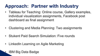 Teaching Data Visualization with Tableau | PPTX
