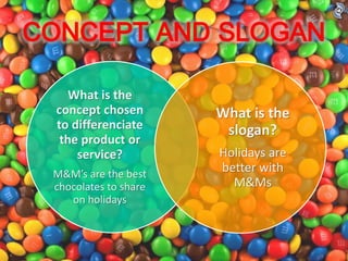 M&MS Ad Campaign Analysis PDF | PPT