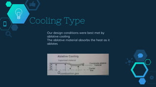 Rapid Response Launcher System | PPT