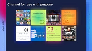 MMA FIGHT - Business Plan - Marketing Plan for sports in | PPT