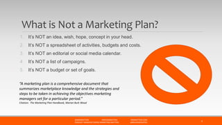 MM2 - Marketing Plan - Part 1 | PPTX