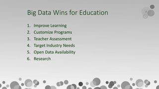 Big Data and Education | PPTX
