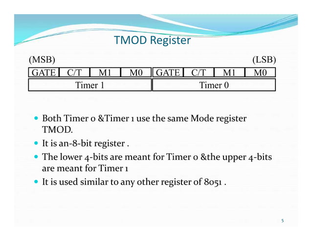Timer And Counter In 8051 Microcontroller Ppt