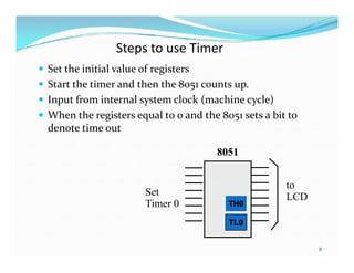 Timer And Counter in 8051 Microcontroller | PDF