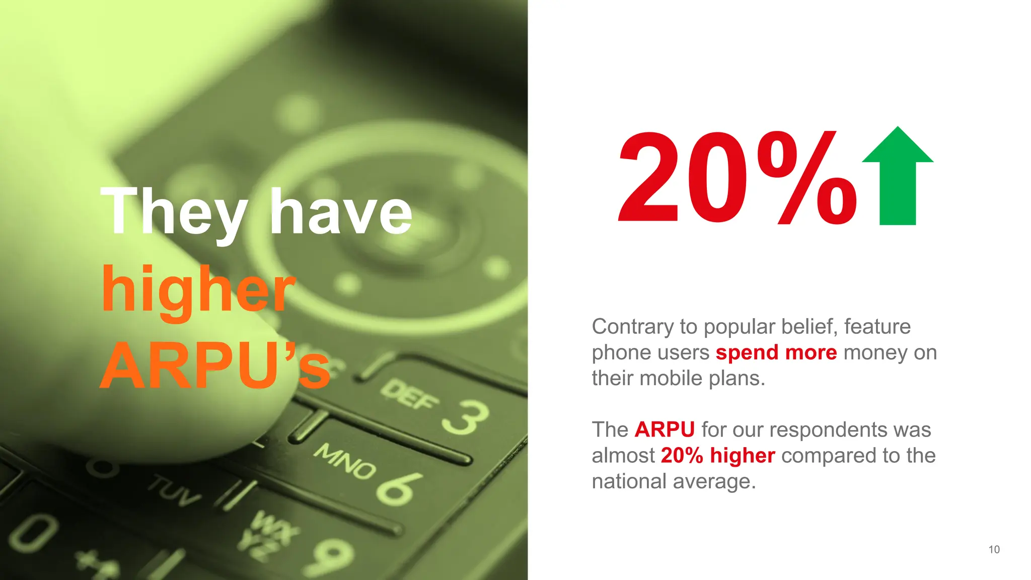 mobile features & useage in india .pdf