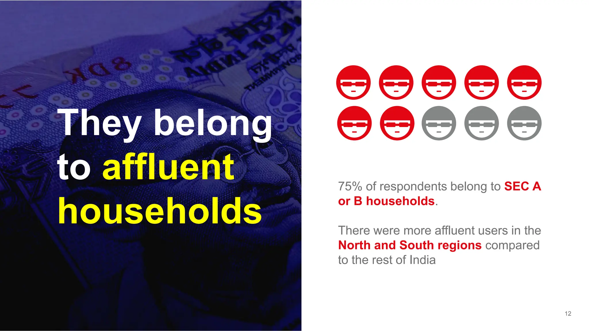 mobile features & useage in india .pdf