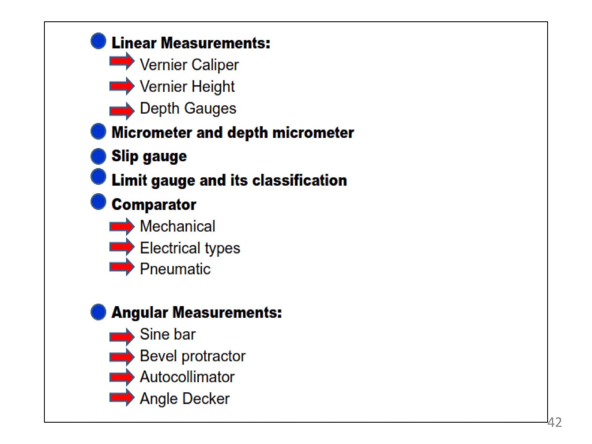 Metrology Measurements and All units PPT | PDF | Physics | Science