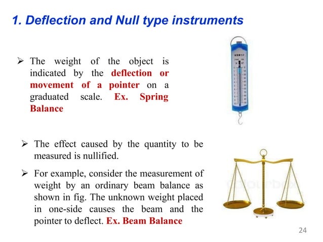 Metrology Measurements and All units PPT | PDF | Physics | Science