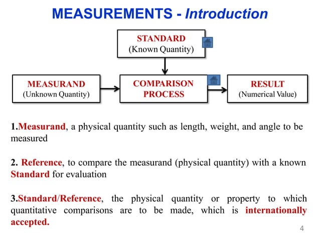 Metrology Measurements and All units PPT | PPT