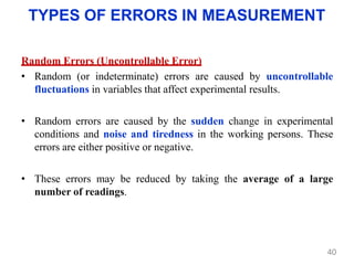 Metrology Measurements and All units PPT | PDF
