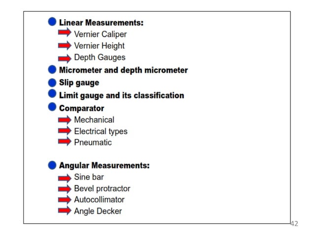 Metrology Measurements and All units PPT | PDF | Physics | Science