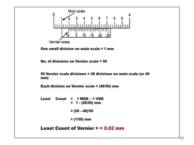 Metrology Measurements and All units PPT | PDF | Physics | Science