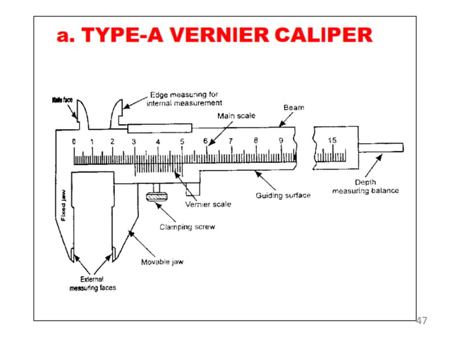 Metrology Measurements and All units PPT | PDF | Physics | Science