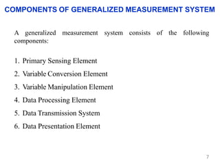 Metrology Measurements and All units PPT | PDF