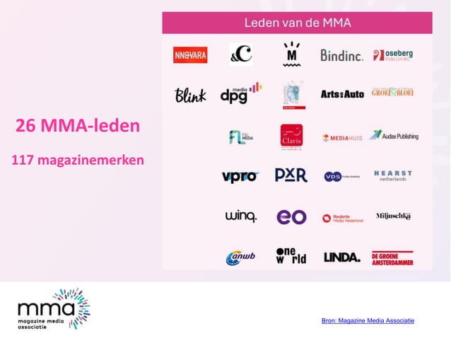 MMA Magazine Media Factbook mei 2025.pdf