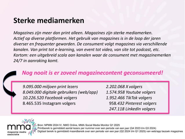 MMA Magazine Media Factbook mei 2025.pdf