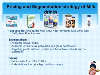 amul pricing strategy ppt | PPTX