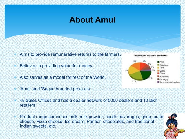 amul pricing strategy ppt | PPTX | Commodities | Economy