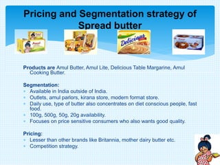 amul pricing strategy ppt | PPT
