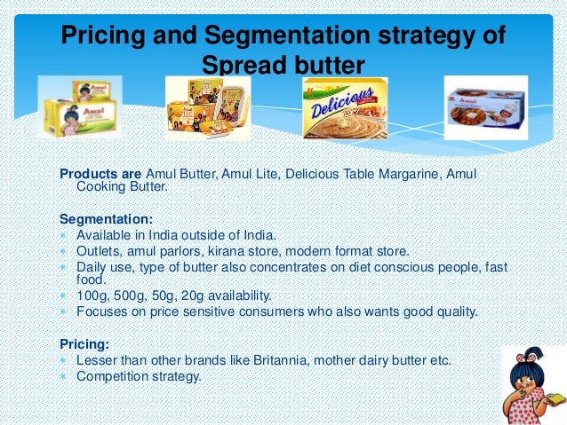 amul pricing strategy ppt