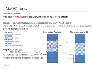 Linux MMAP & Ioremap introduction | PPT
