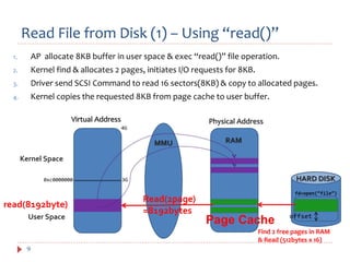 Linux MMAP & Ioremap introduction | PPT